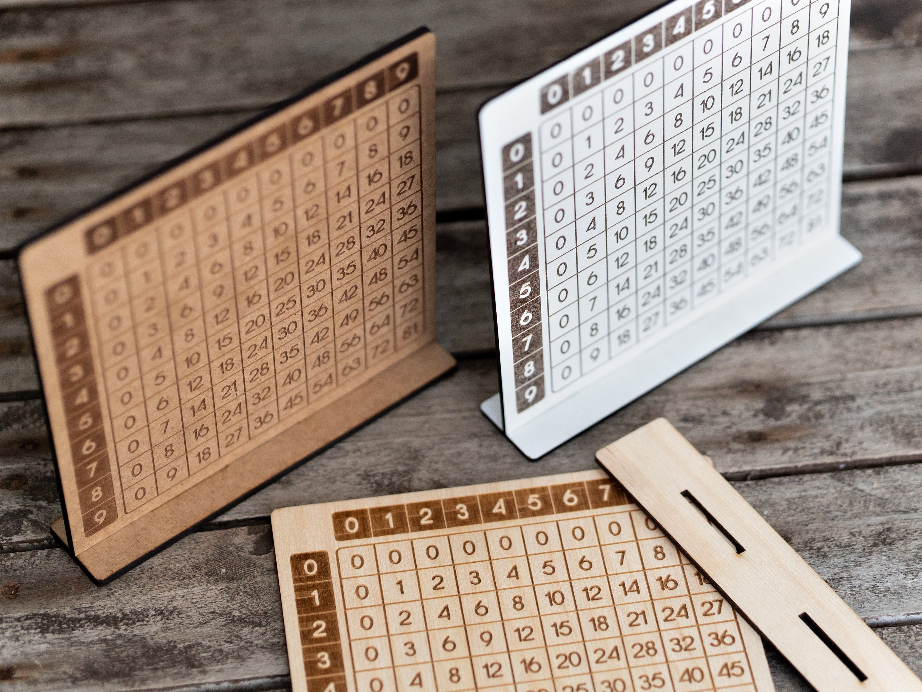 SVG Multiplicatin Charts for Laser Cutting | Times Table SVG Laser Cut ...