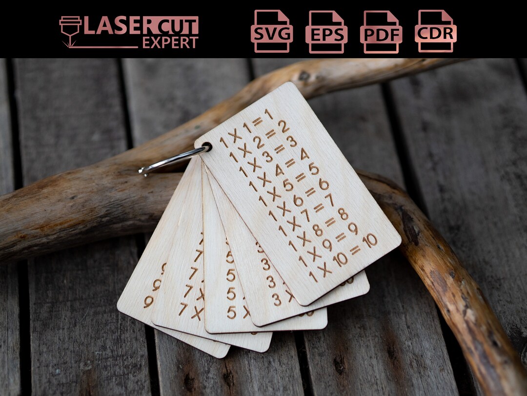 Multiplication Tables SVG Laser Cut File |SVG Multiplicatin Charts for ...