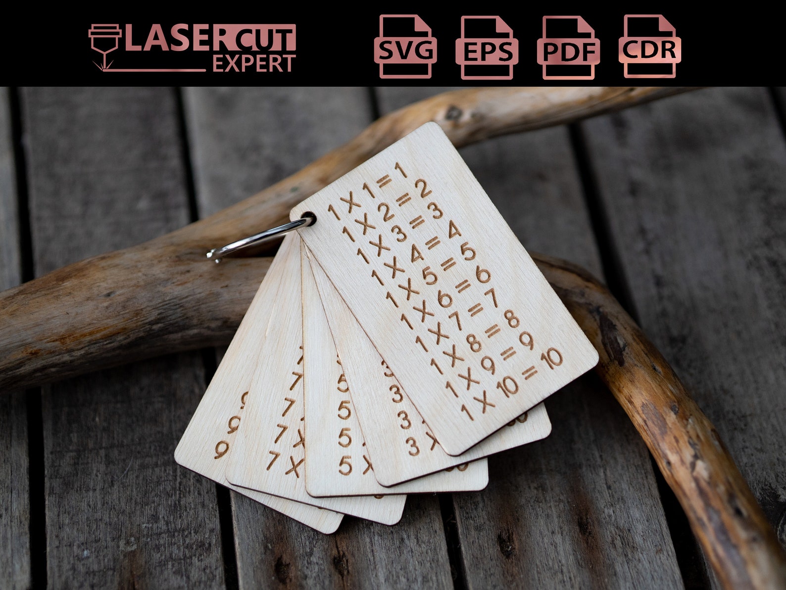 Multiplication Tables SVG Laser Cut File SVG Multiplicatin - Etsy Canada