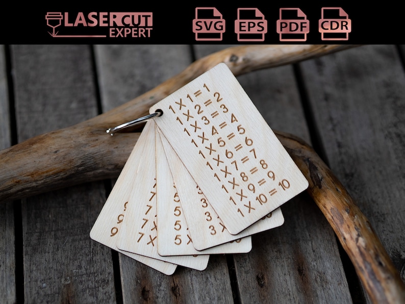 Tablas de multiplicar SVG Laser Cut File / SVG Multiplicatin Charts ...