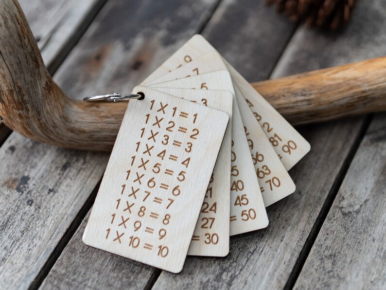 Multiplication Tables SVG Laser Cut File |SVG Multiplicatin Charts for ...