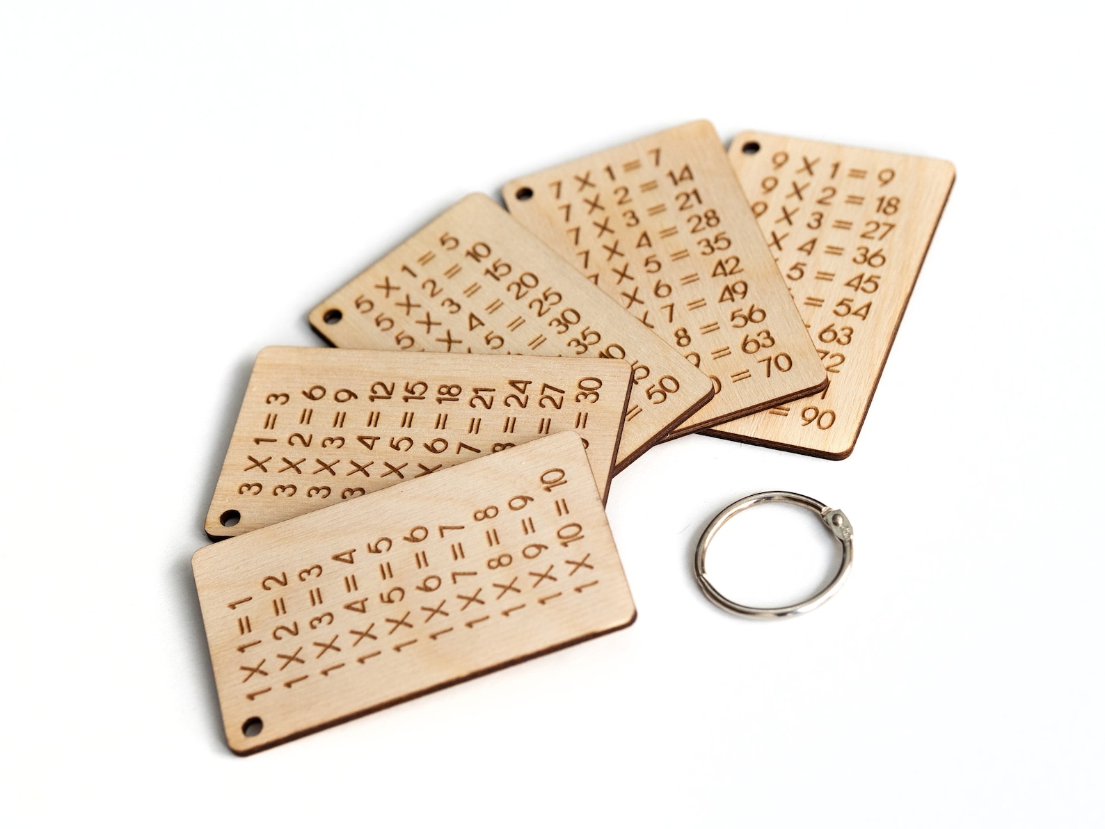 Tablas de multiplicar SVG Laser Cut File / SVG Multiplicatin Charts ...