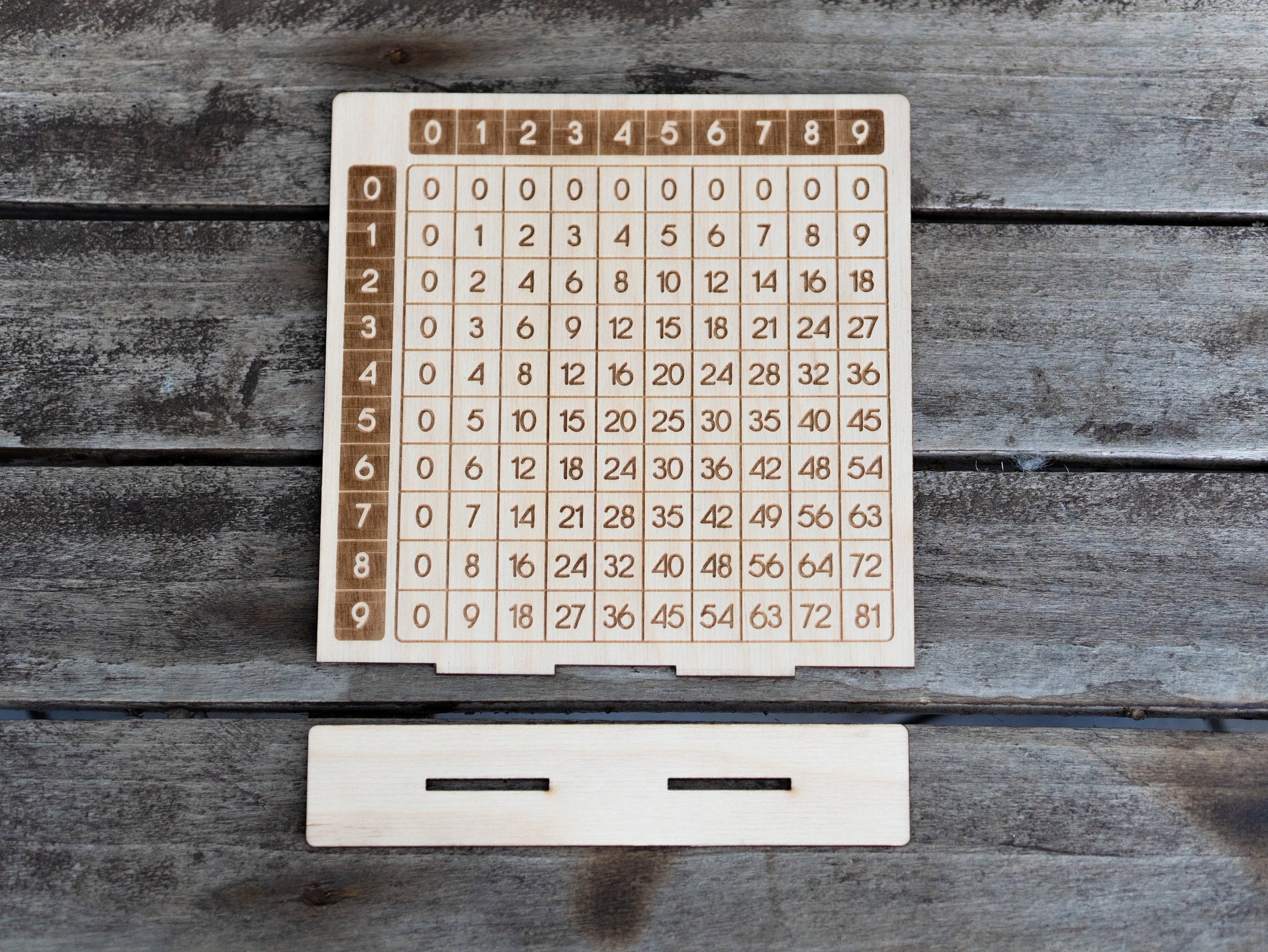 SVG Multiplicatin Charts for Laser Cutting | Times Table SVG Laser Cut ...