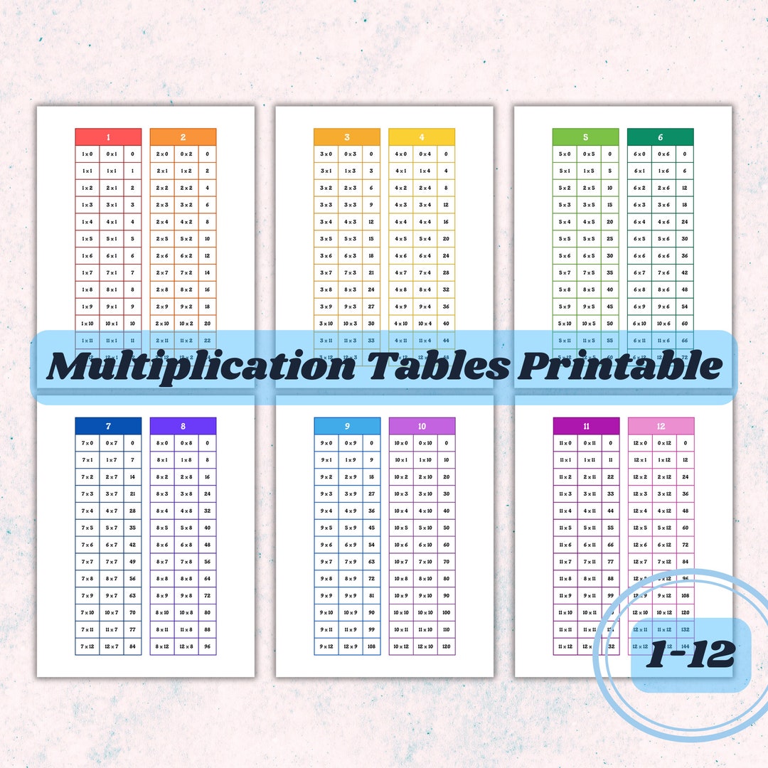Multiplication Table, Times Tables, Times Table Chart, Multiplication ...