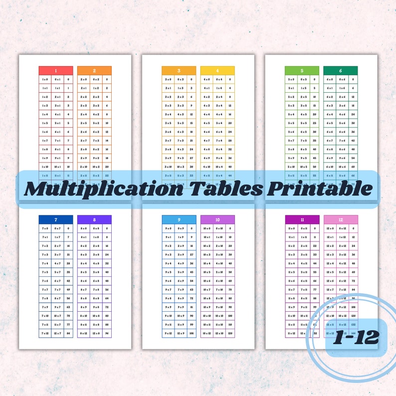 Multiplication Table, Times Tables, Times Table Chart, Multiplication ...