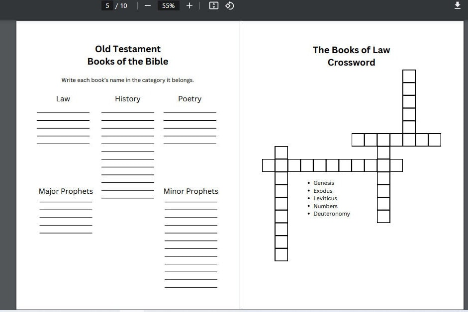 Books of the Bible, Old Testament, Books of Bible, Bible Books, Kids ...