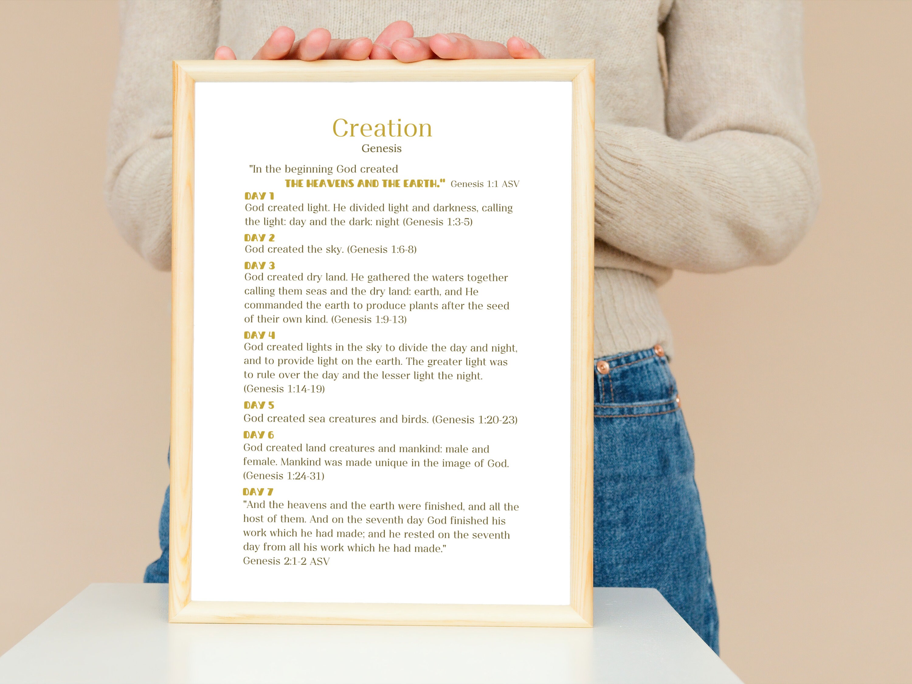 Genesis 1, Creation Poster, Genesis Wall Art, Creation Wall Decor ...
