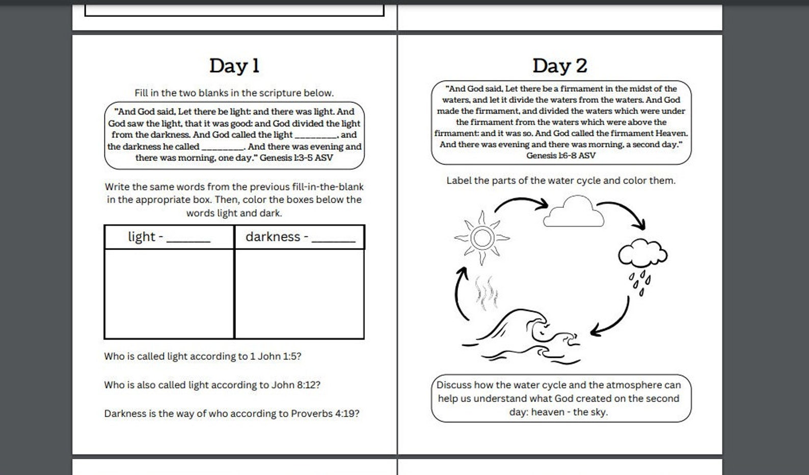 Days of Creation, Bible Activity Pages, Kids Bible Lessons, Kids Bible ...