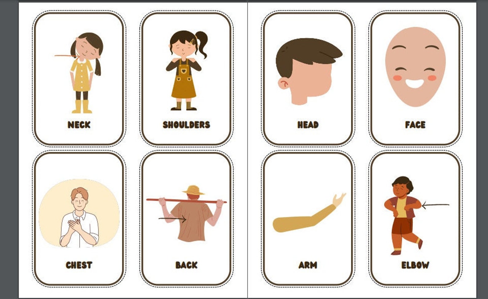 Parts of the Body, Body Parts for Kids, Human Body Preschool, Kids ...