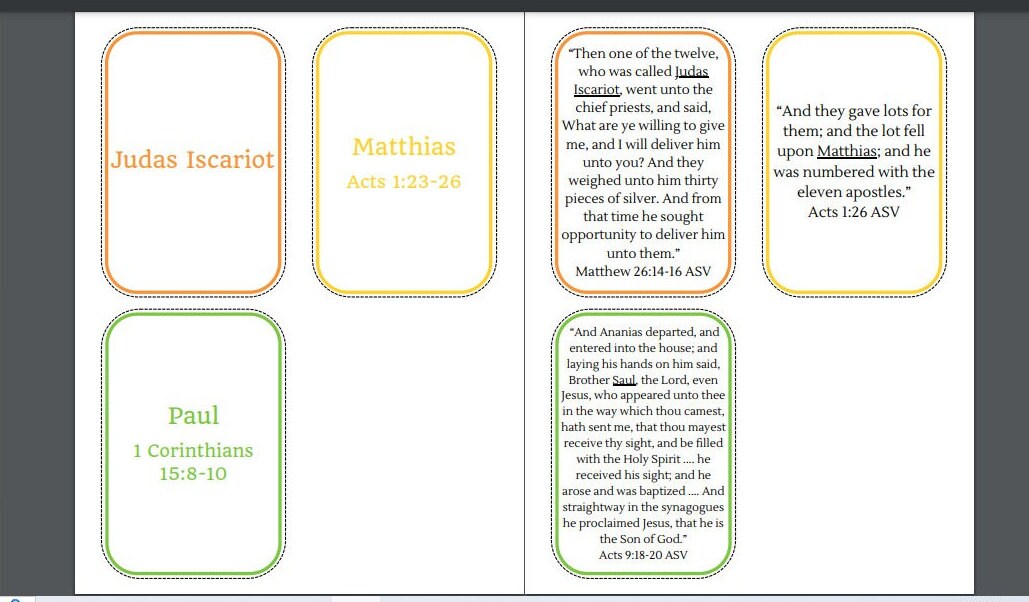 The Twelve Disciples, 12 Apostles, Twelve Disciples, 12 Disciples, the ...