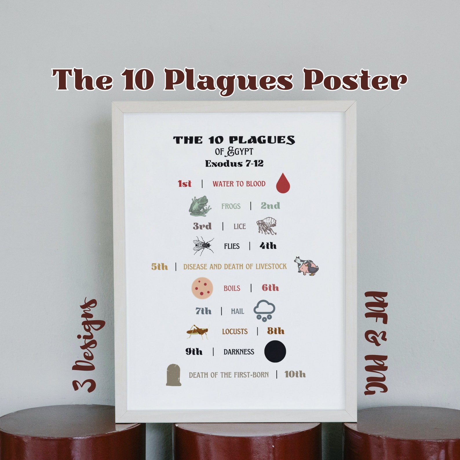 Plagues of Egypt, Moses Ten Plagues, Moses Plagues, Bible Poster, Old ...