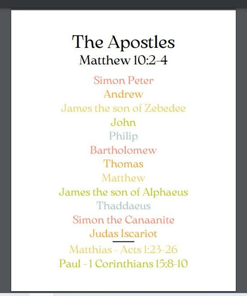 The Twelve Disciples, 12 Apostles, Twelve Disciples, 12 Disciples, the ...