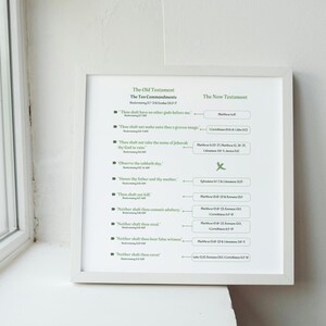 The 10 Commandments, the Ten Commandments, 10 Commandments, Ten ...