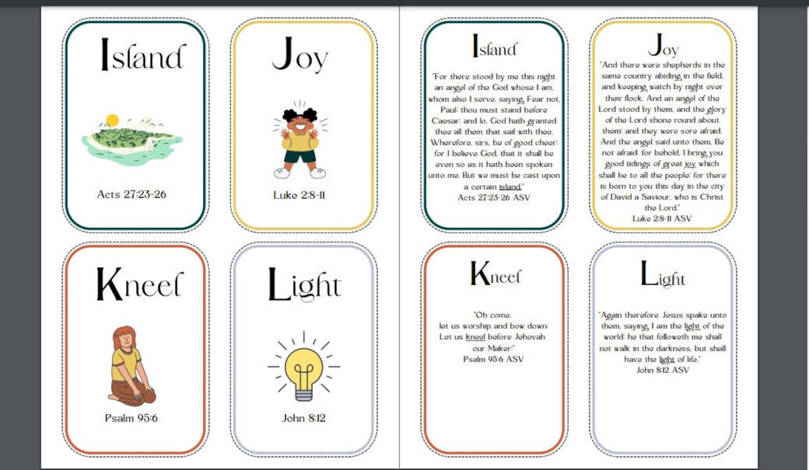 Bible Alphabet, Kids Bible Cards, Alphabet Flashcards, ABC Bible Verses ...