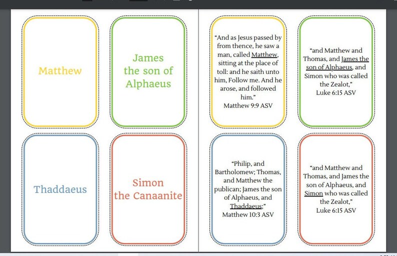 The Twelve Disciples, 12 Apostles, Twelve Disciples, 12 Disciples, the ...