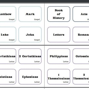 Books of the Bible Flashcards, Books of Bible Cards for Kids, Kids ...