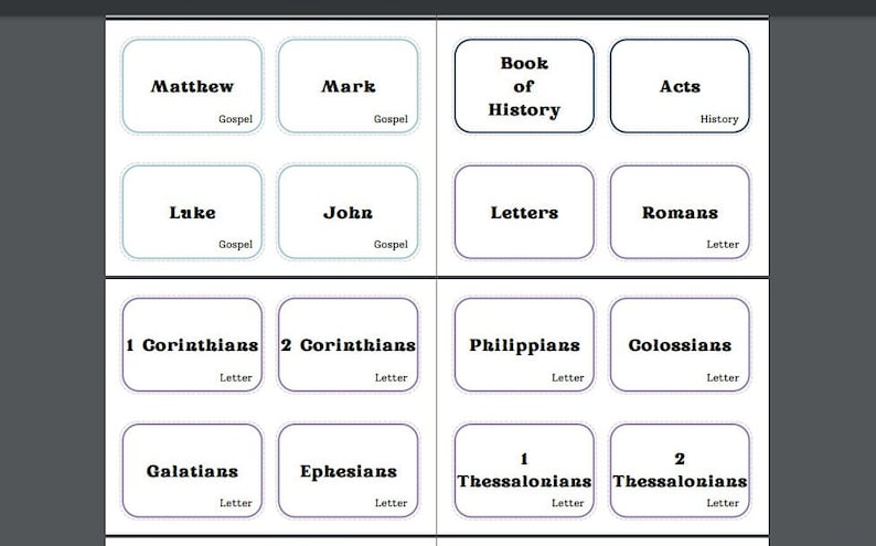 Books of the Bible Flashcards, Books of Bible Cards for Kids, Kids ...