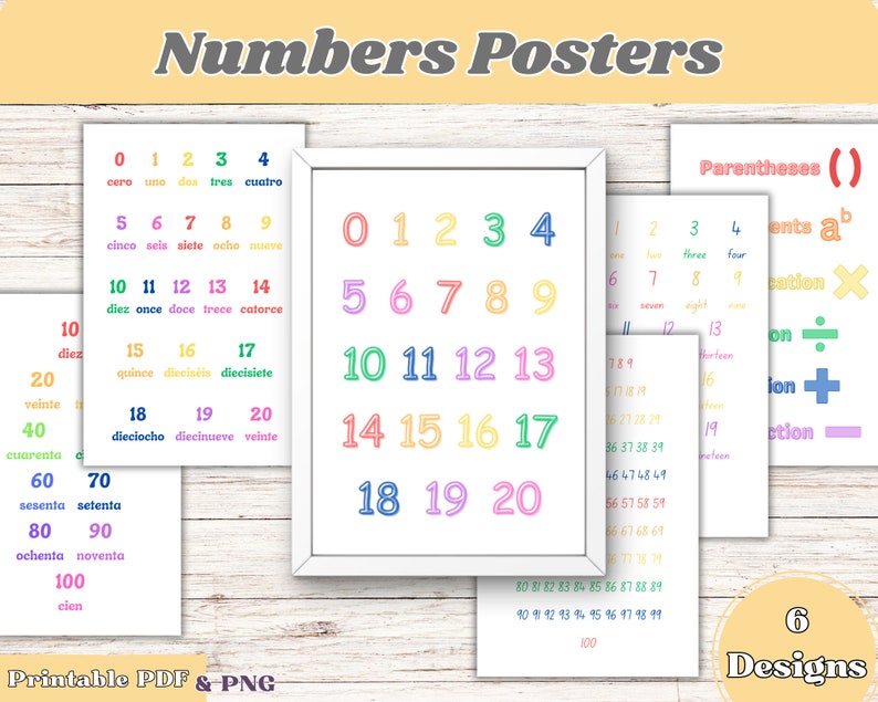 Homeschool Wall Art, Numbers Posters, Kids Numbers Poster, Preschool ...