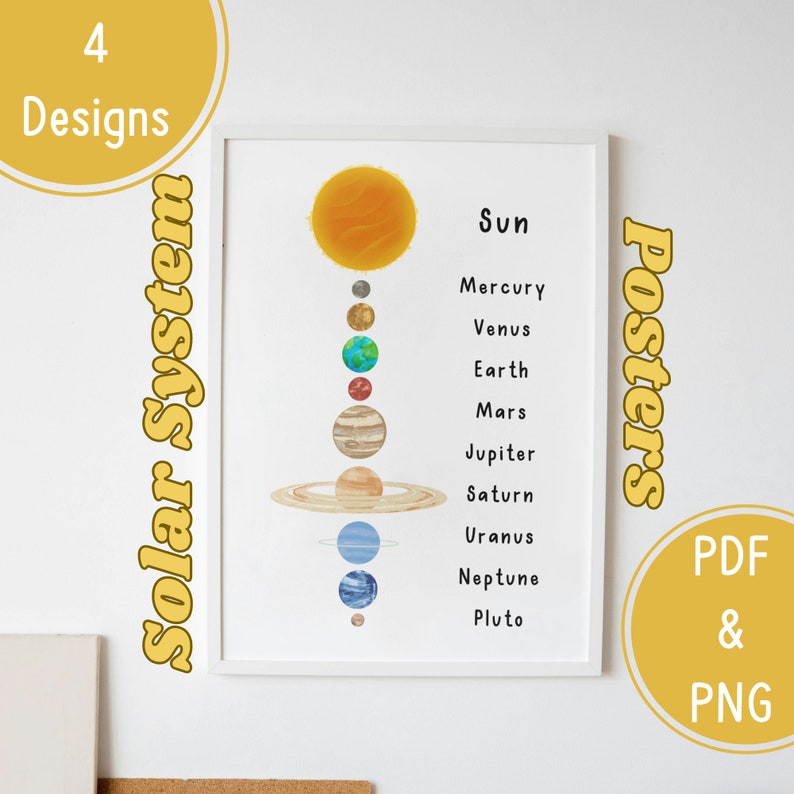Solar System, Solar System Poster, Planets Print, Planets Printable ...