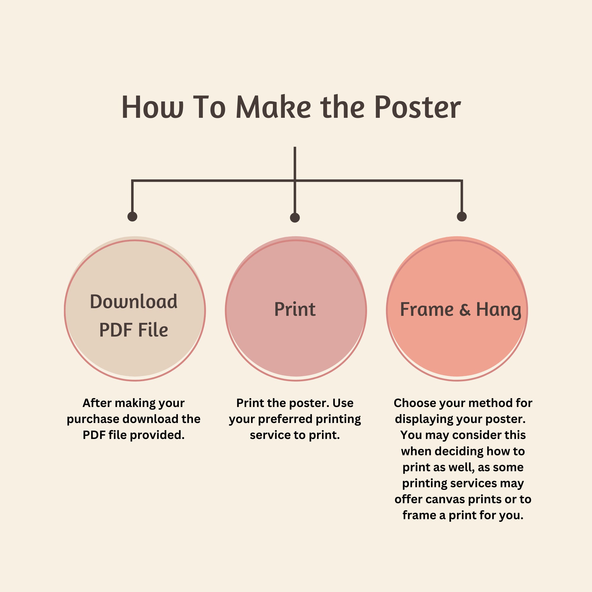 Jesus Family, Genealogy of Jesus, Jesus Printable, Jesus Family Tree ...