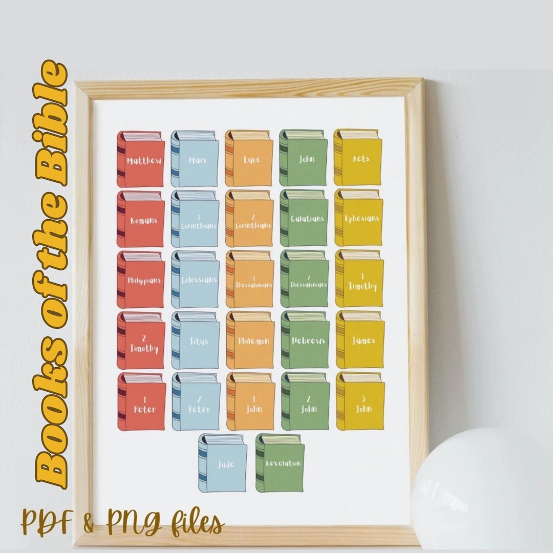 Bible Poster, New Testament Books, Books of the Bible, Kids Bible ...