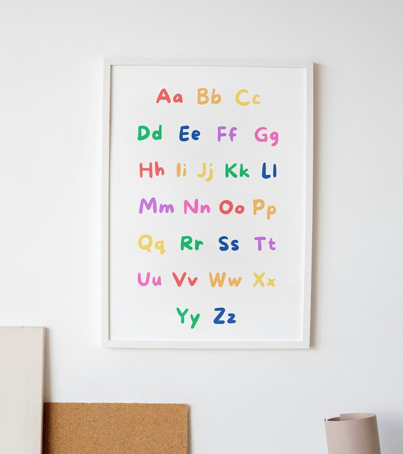 Alphabet Poster, Kids Alphabet Poster, ABC Poster, Abcs Poster, Abcs ...