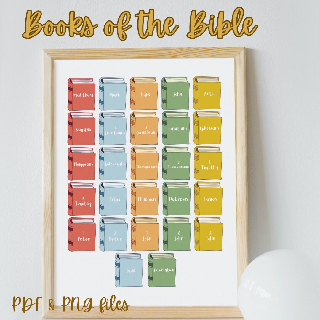 Bible Poster, New Testament Books, Books of the Bible, Kids Bible ...