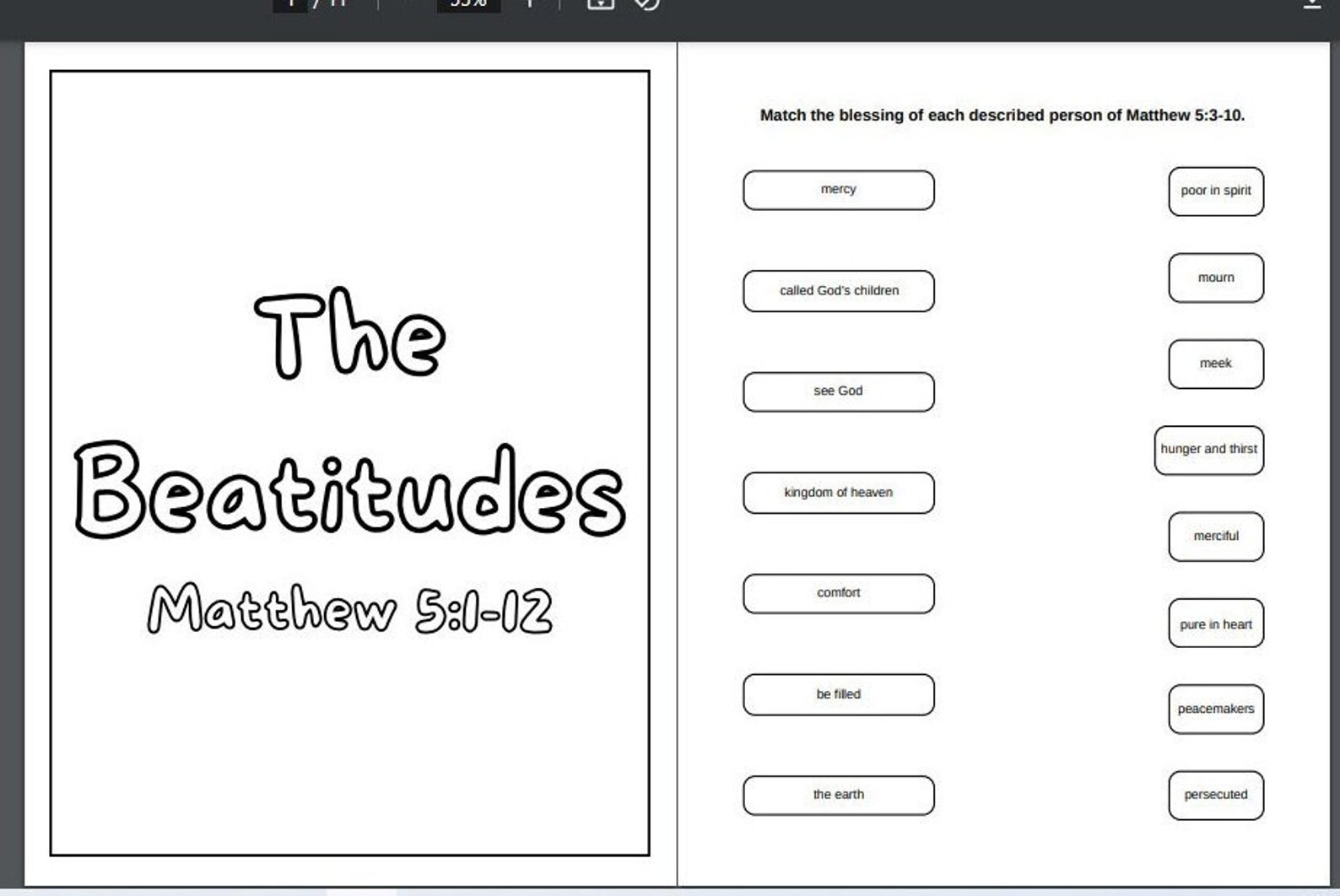 The Beatitudes, Beatitudes, Beatitudes Printable, Matthew 5, Bible ...