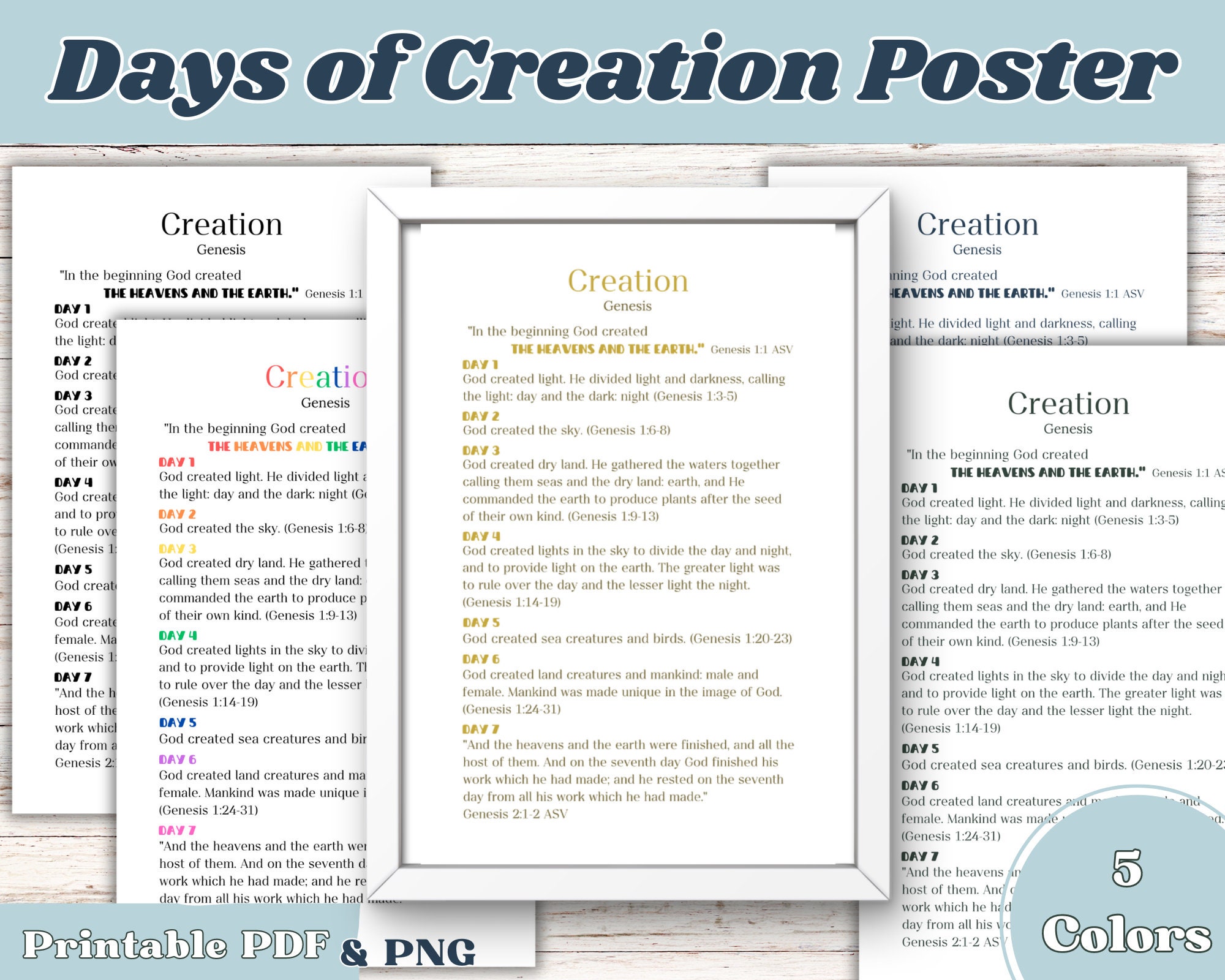Genesis 1, Creation Poster, Genesis Wall Art, Creation Wall Decor ...