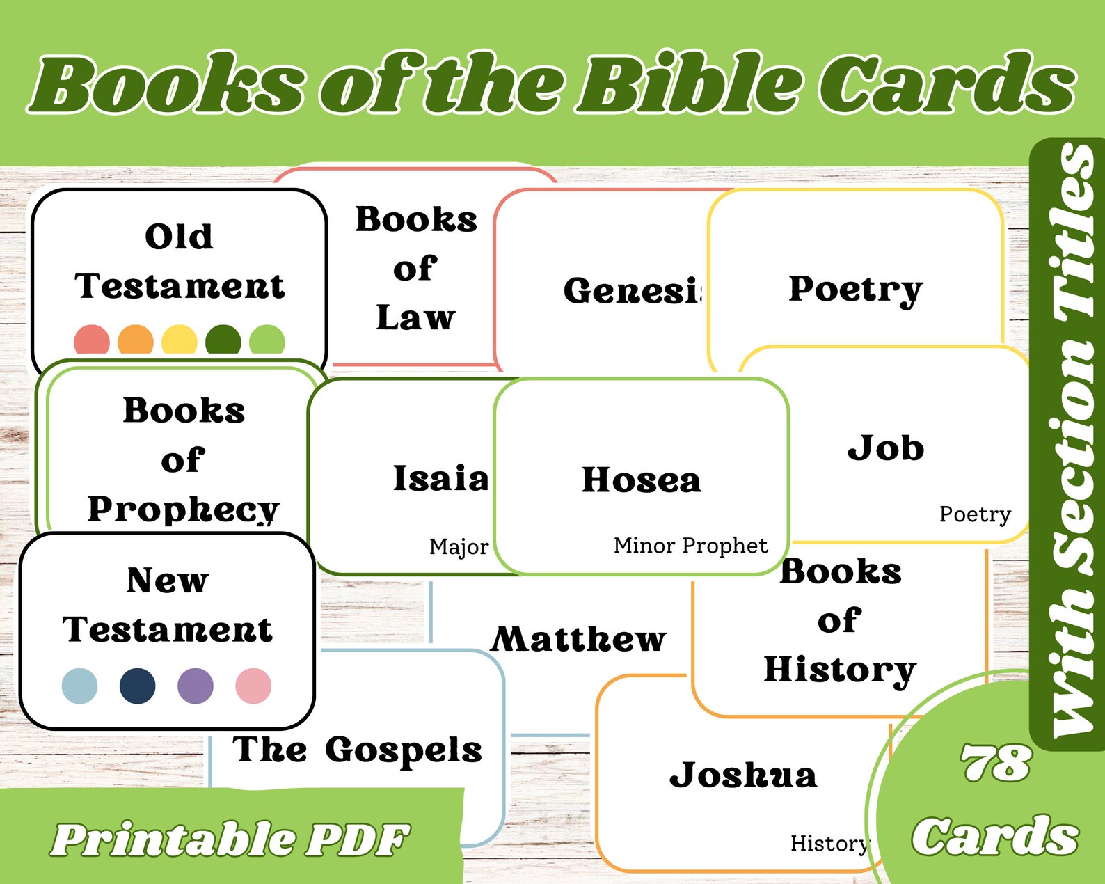 Books of the Bible Flashcards, Books of Bible Cards for Kids, Kids ...