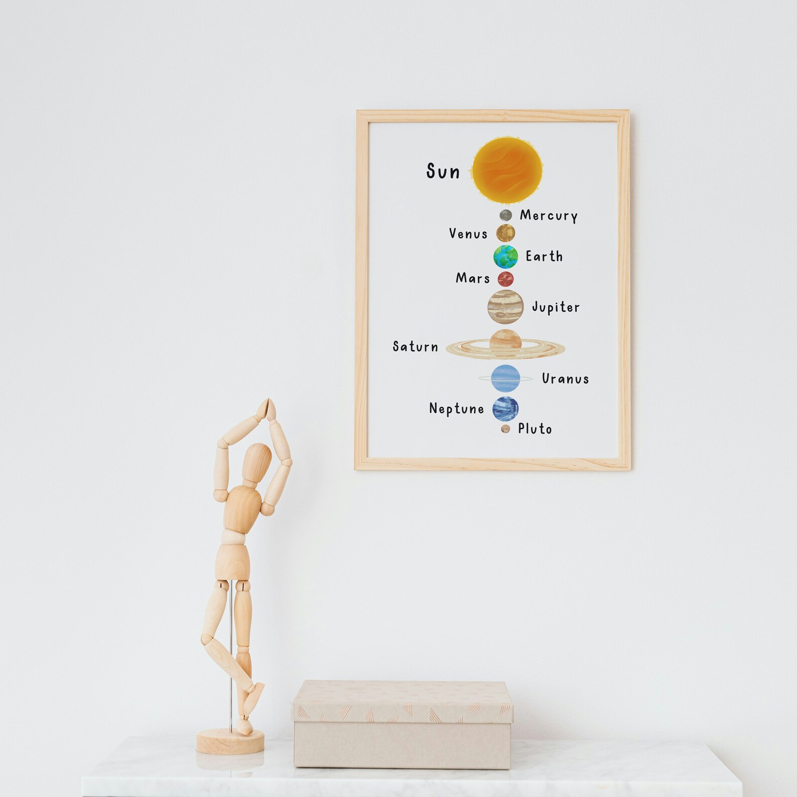 Solar System, Solar System Poster, Planets Print, Planets Printable ...