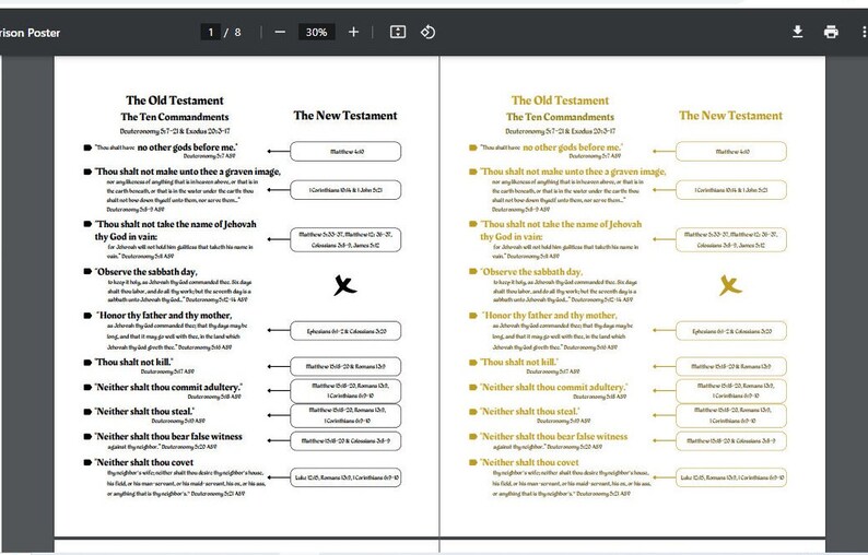 The 10 Commandments, the Ten Commandments, 10 Commandments, Ten ...
