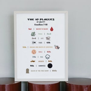 Plagues of Egypt, Moses Ten Plagues, Moses Plagues, Bible Poster, Old ...