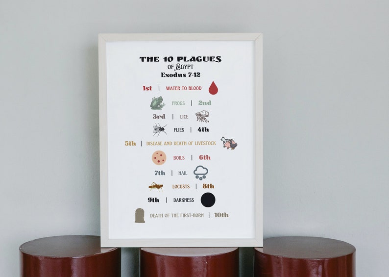Plagues of Egypt, Moses Ten Plagues, Moses Plagues, Bible Poster, Old ...