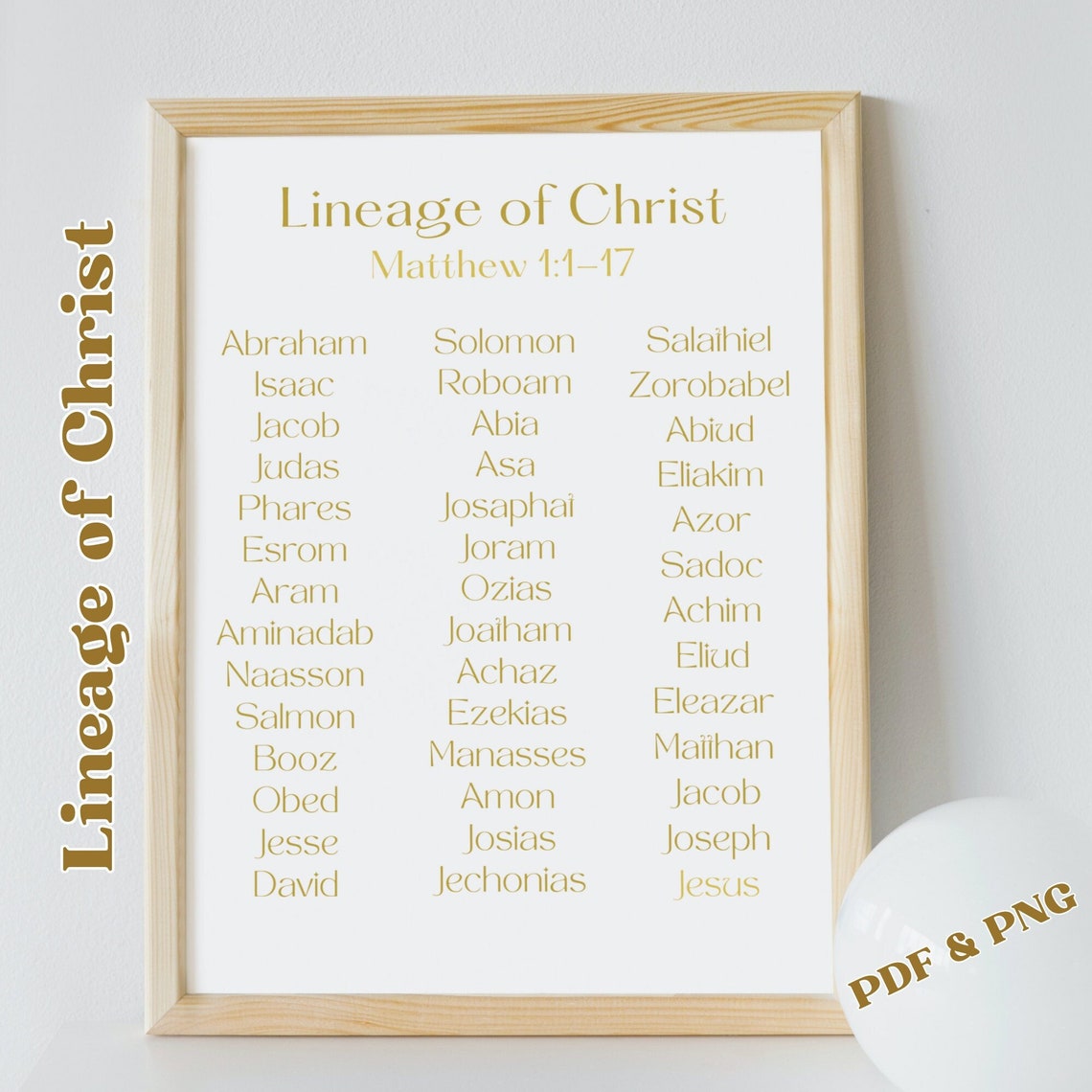 Jesus Family, Genealogy of Jesus, Jesus Printable, Jesus Family Tree ...
