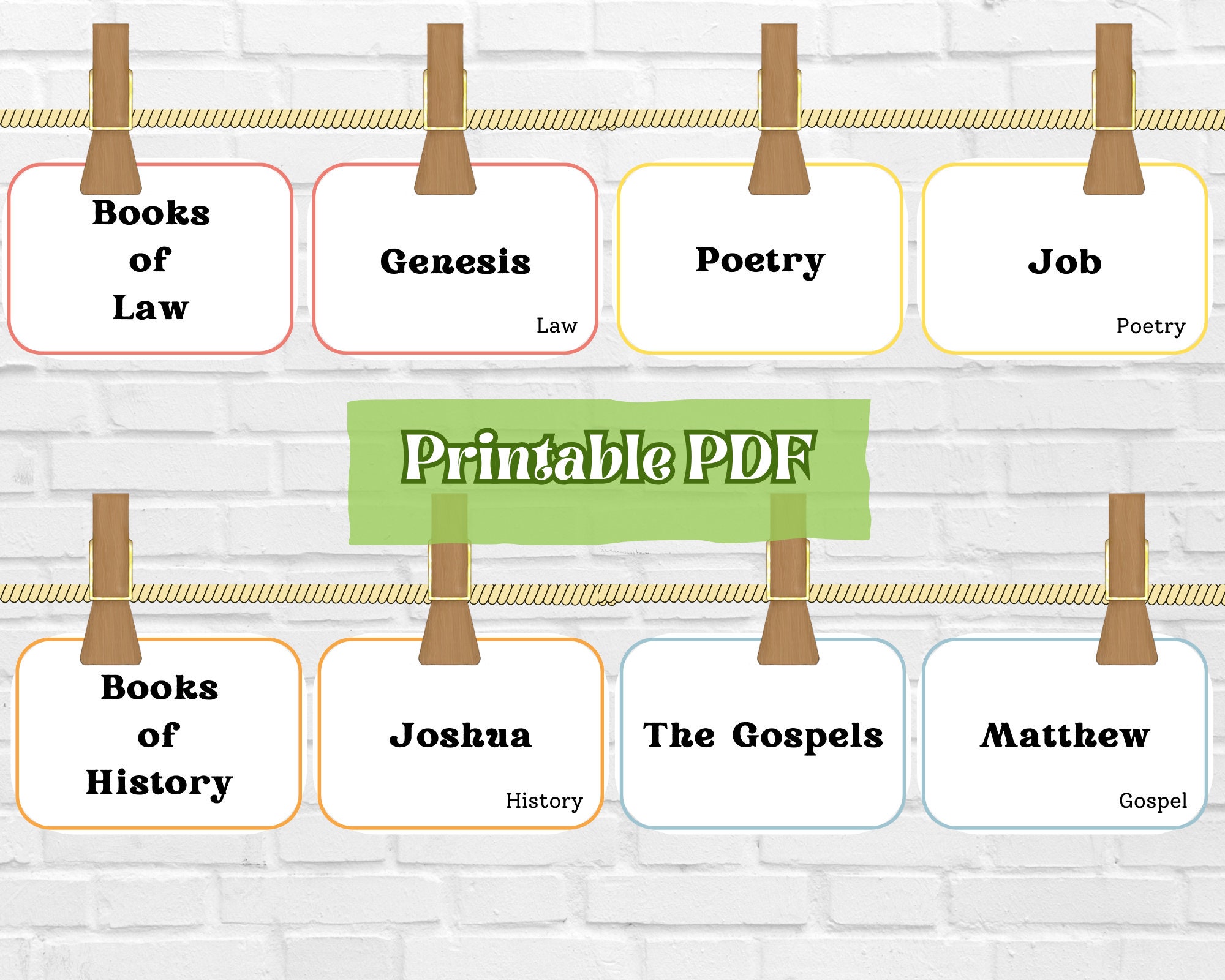 Books of the Bible Flashcards, Books of Bible Cards for Kids, Kids ...