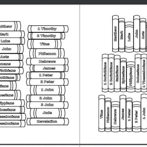 Books of the Bible, Bible Coloring Pages, Bible Activities, Bible ...