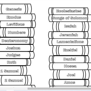 Books of the Bible, Bible Coloring Pages, Bible Activities, Bible ...