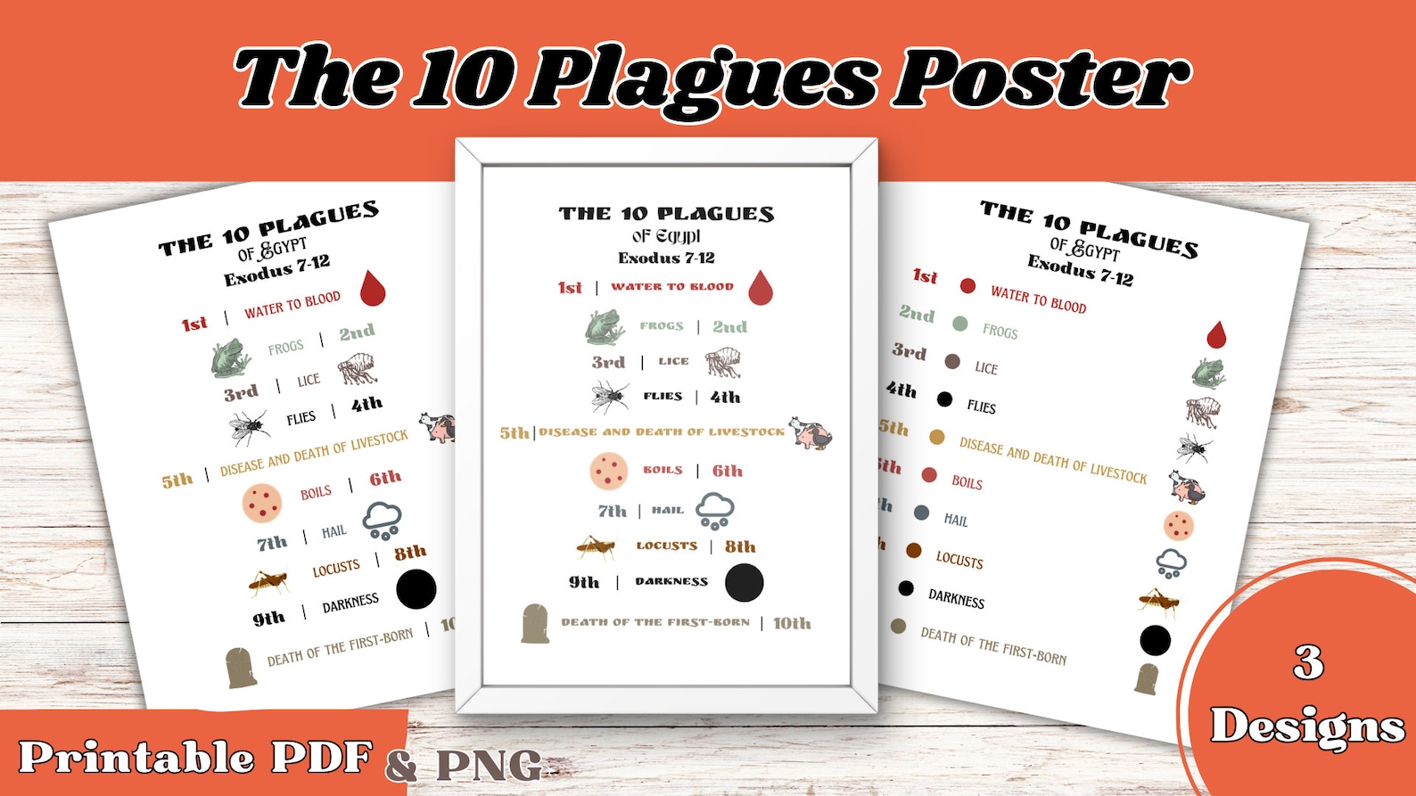 Plagues of Egypt, Moses Ten Plagues, Moses Plagues, Bible Poster, Old ...