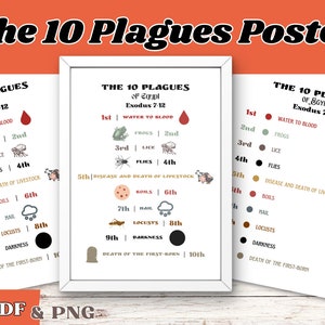 Plagues of Egypt, Moses Ten Plagues, Moses Plagues, Bible Poster, Old ...