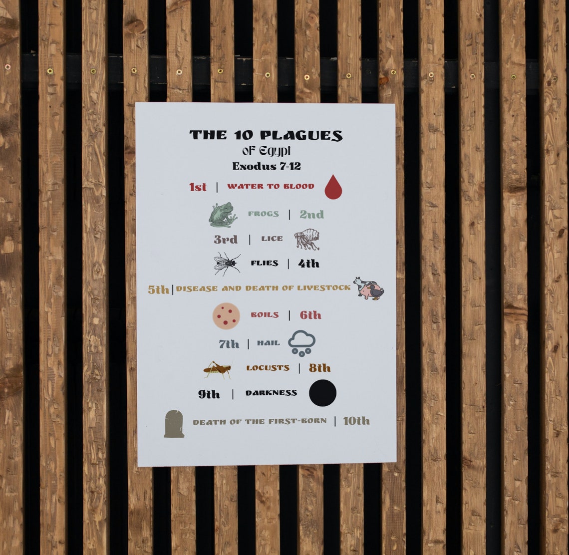 Plagues of Egypt, Moses Ten Plagues, Moses Plagues, Bible Poster, Old ...