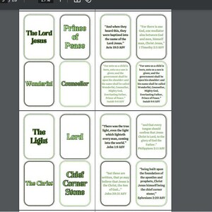 Names of Jesus, Bible Flashcards, Kids Bible Cards, Kids Bible ...