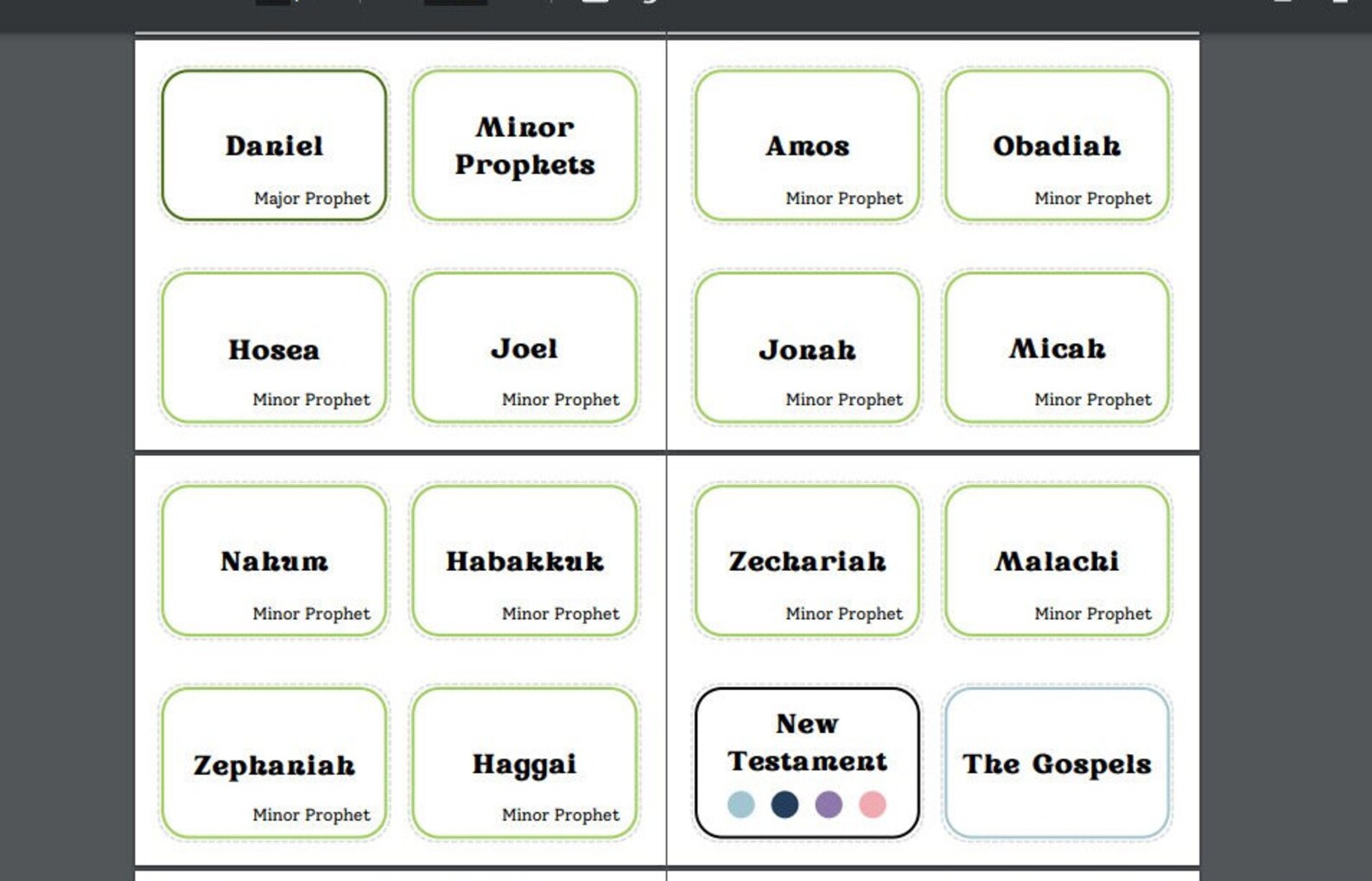 Books of the Bible Flashcards, Books of Bible Cards for Kids, Kids ...