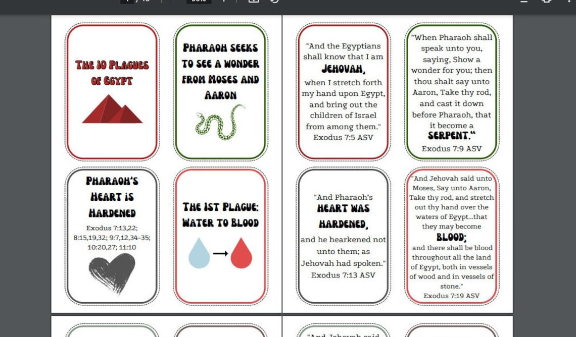 10 Plagues, Ten Plagues Bible, Ten Plagues of Egypt, Bible Flash Cards ...