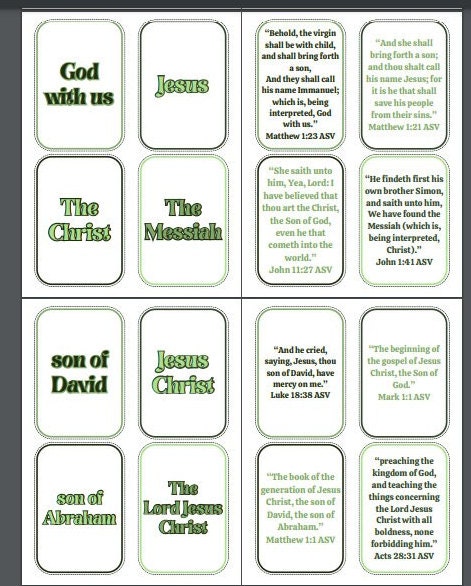 Names of Jesus, Bible Flashcards, Kids Bible Cards, Kids Bible ...