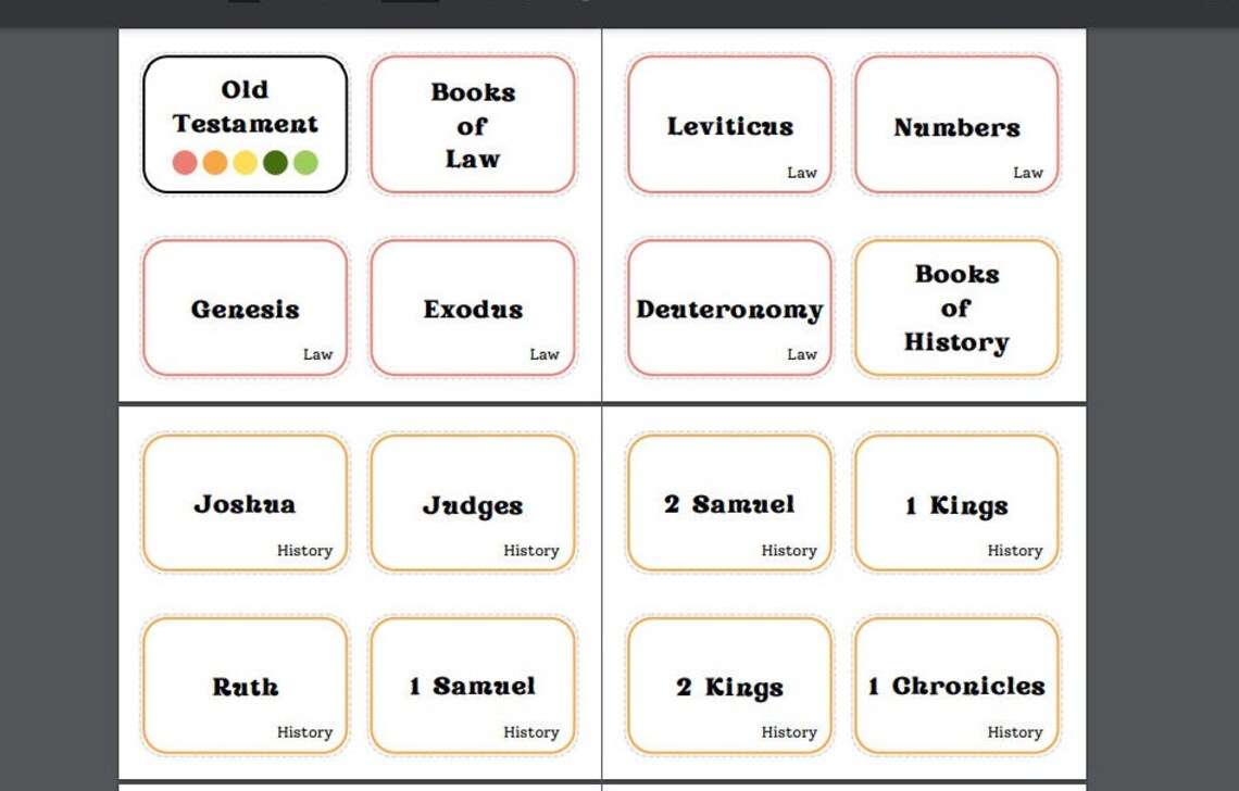 Books of the Bible Flashcards, Books of Bible Cards for Kids, Kids ...
