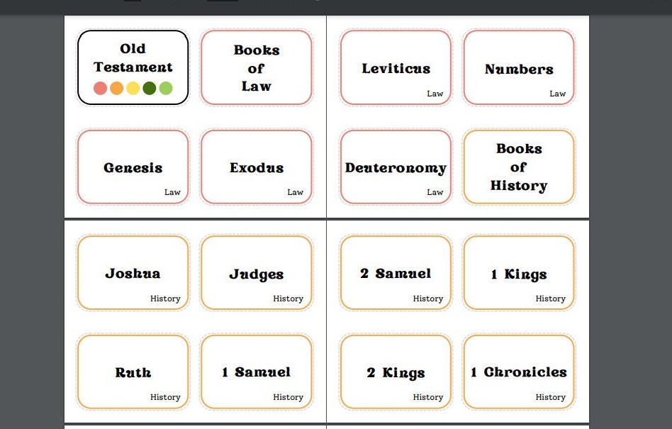 Books of the Bible Flashcards, Books of Bible Cards for Kids, Kids ...