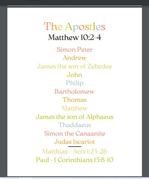 The Twelve Disciples, 12 Apostles, Twelve Disciples, 12 Disciples, the ...