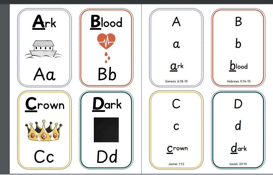 Bible Alphabet, Kids Bible Cards, Alphabet Flashcards, ABC Bible Verses ...