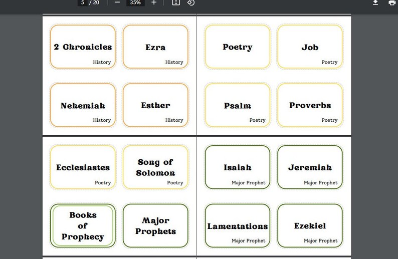 Books of the Bible Flashcards, Books of Bible Cards for Kids, Kids ...